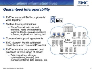 Emc san-overview-presentation | PDF