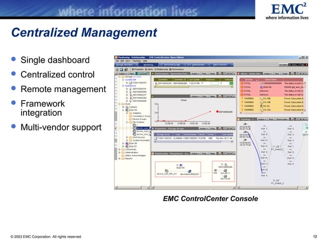 Emc san-overview-presentation | PDF | Data Storage and Warehousing ...