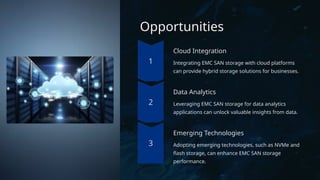 EMC-SAN-Storage-Get-Well-Plan-SWOT-Analysis.pptx