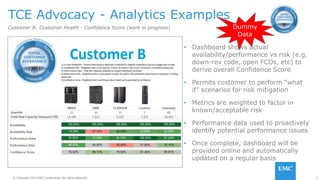 EMC2 - Enhancing the Total Customer Experience Through Data ...