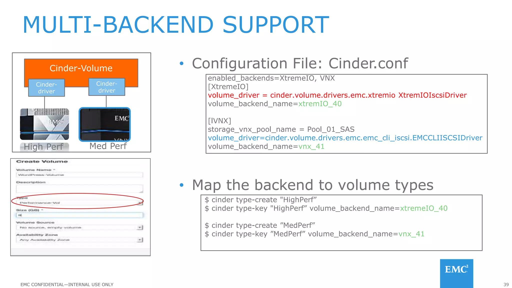 EMC with Mirantis Openstack | PPTX