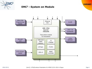 EMC2 Xilinx SDSoC presentation | PPT