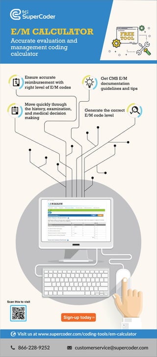 Free E/M Coding Calculator by TCI SuperCoder | PDF | Technology & Computing
