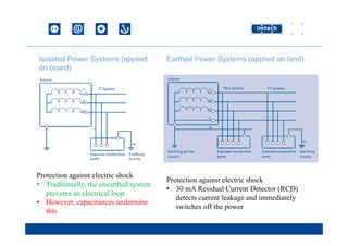 EMVT 12 september - EMC and electrical safety - Imtech Marine | PPT