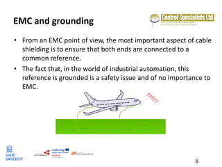 EMC and HFPQ for industrial networks - Jos Knockaert, UGent and Peter ...