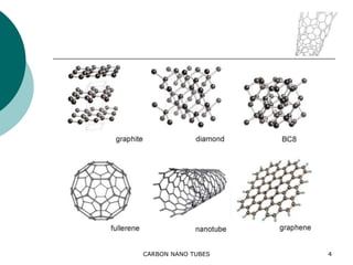 Carbon nanotubes : Properties, Applications and synthesis | PPTX