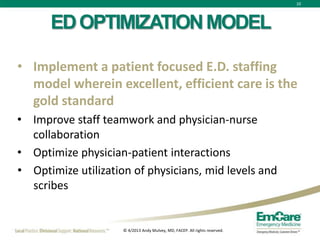 ED Optimization Model | PPTX