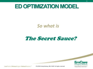 ED Optimization Model | PPTX
