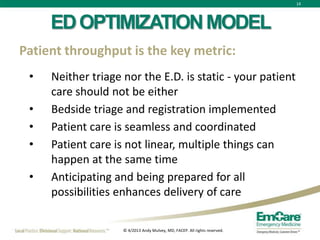 ED Optimization Model | PPTX