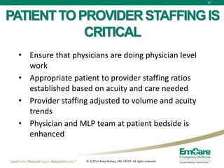 ED Optimization Model | PPTX