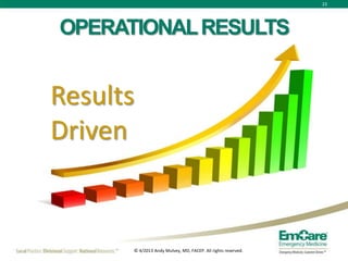 ED Optimization Model | PPTX