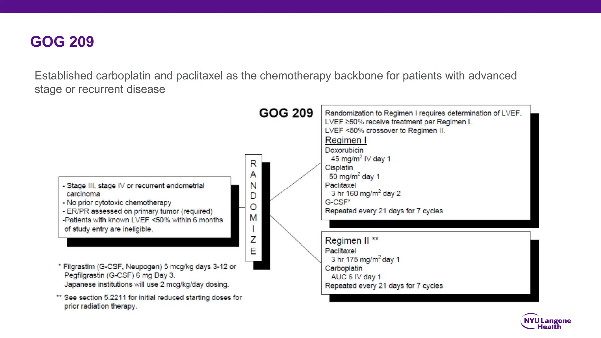 Understanding Uterine Cancer Treatment Options | PPTX