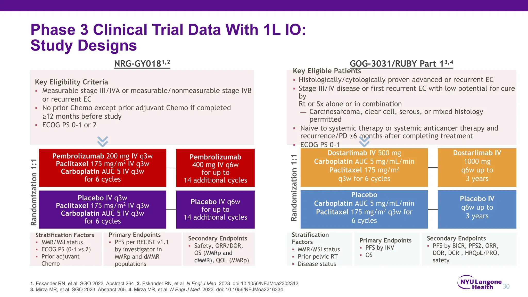 Understanding Uterine Cancer Treatment Options | PPTX