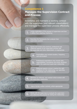 The EMCC Supervision Competence Framework | PDF