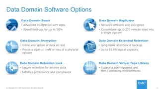 Emc data domain | PPT