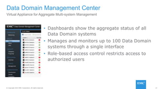 Emc data domain | PPT