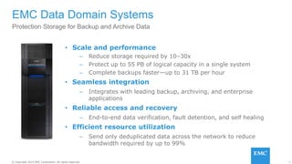 Emc data domain | PPT