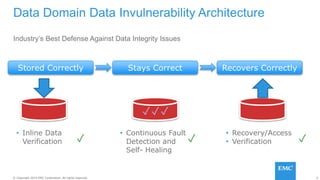 Emc data domain | PPT
