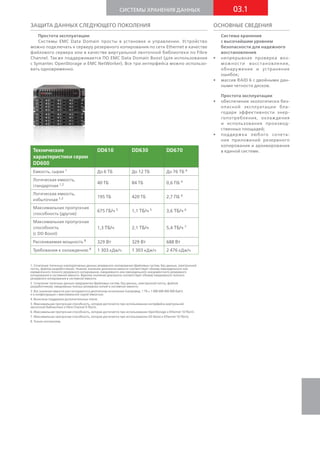 Серия EMC Data Domain DD600 | PDF