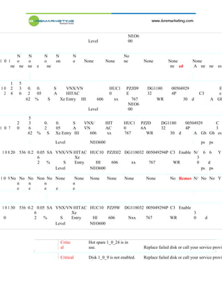 Emc Data Storage Systems | PDF