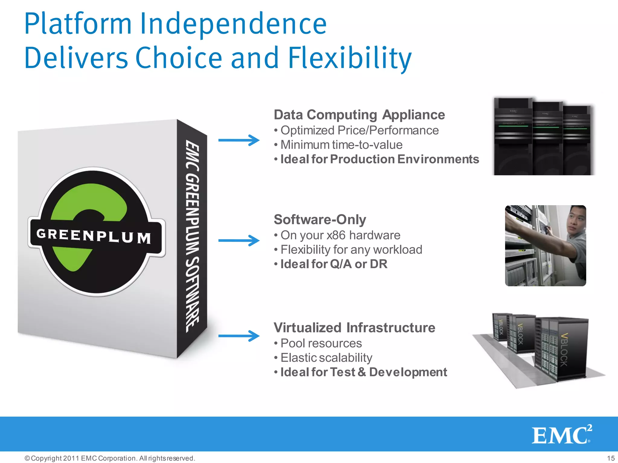 EMC Unified Analytics Platform. Gintaras Pelenis | PDF
