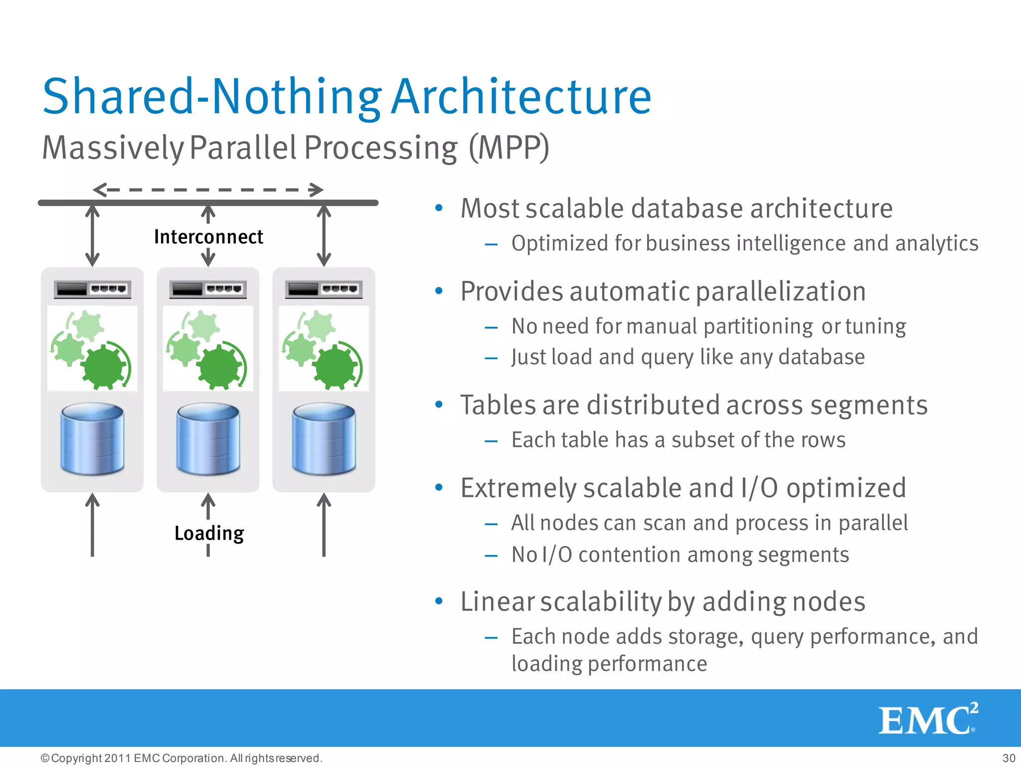 EMC Unified Analytics Platform. Gintaras Pelenis | PDF