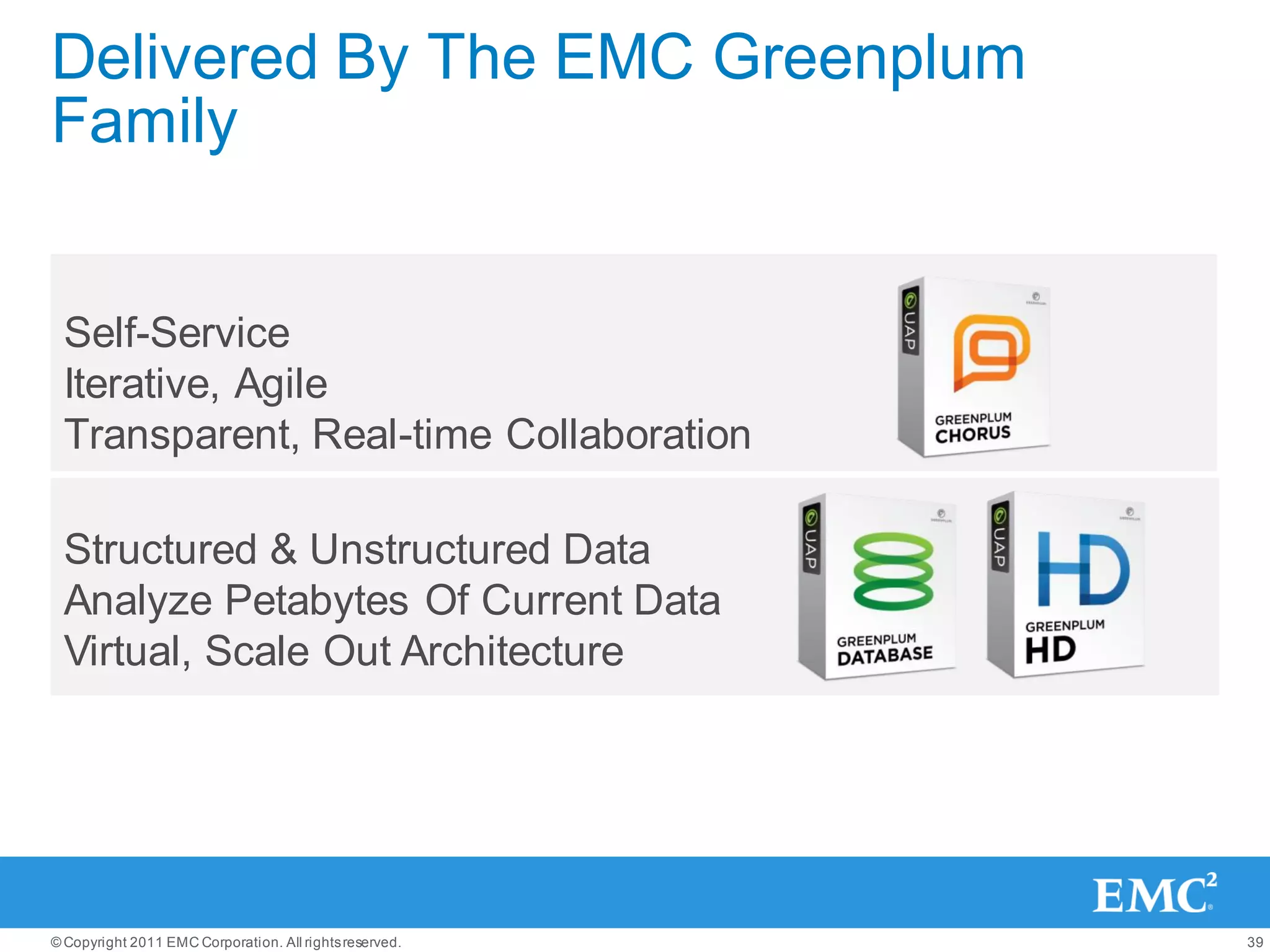 EMC Unified Analytics Platform. Gintaras Pelenis | PDF