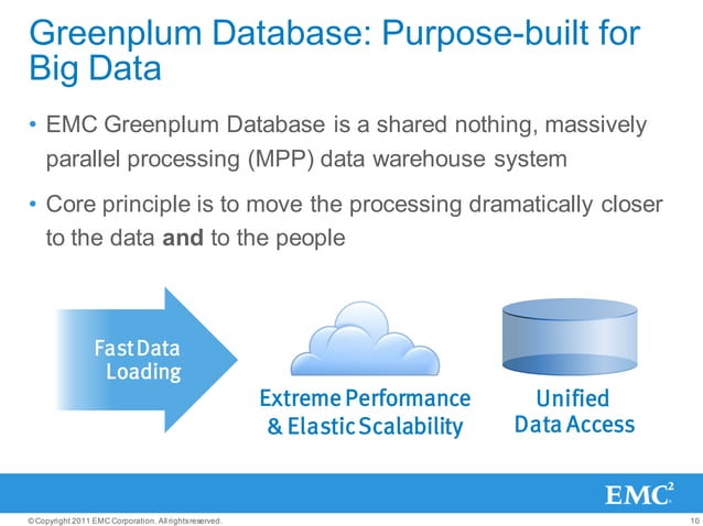 EMC Unified Analytics Platform. Gintaras Pelenis | PPT | Free Download