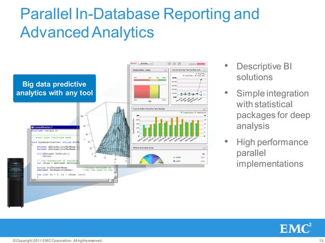 EMC Unified Analytics Platform. Gintaras Pelenis | PPT | Free Download