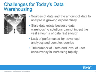 EMC Unified Analytics Platform. Gintaras Pelenis | PPT | Free Download