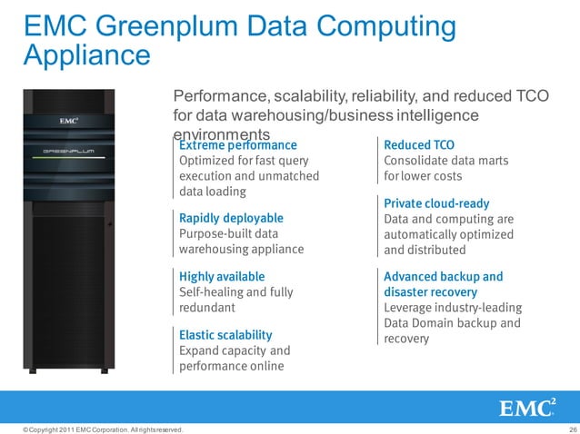 EMC Unified Analytics Platform. Gintaras Pelenis | PPT