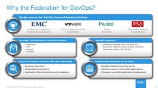 Enterprise DevOps Transformation | PPT