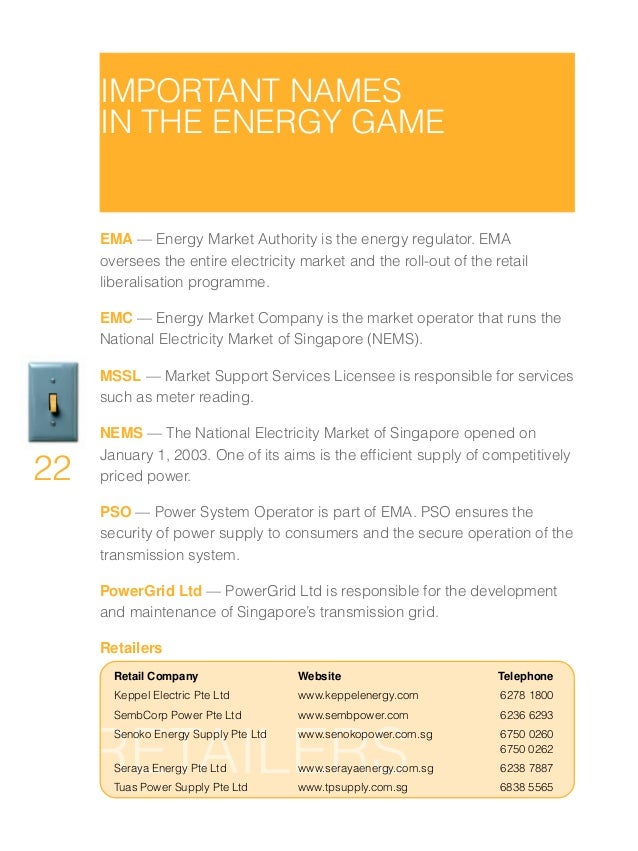 Electricity Company Electricity Company Names electricity-company-electricity-company-names