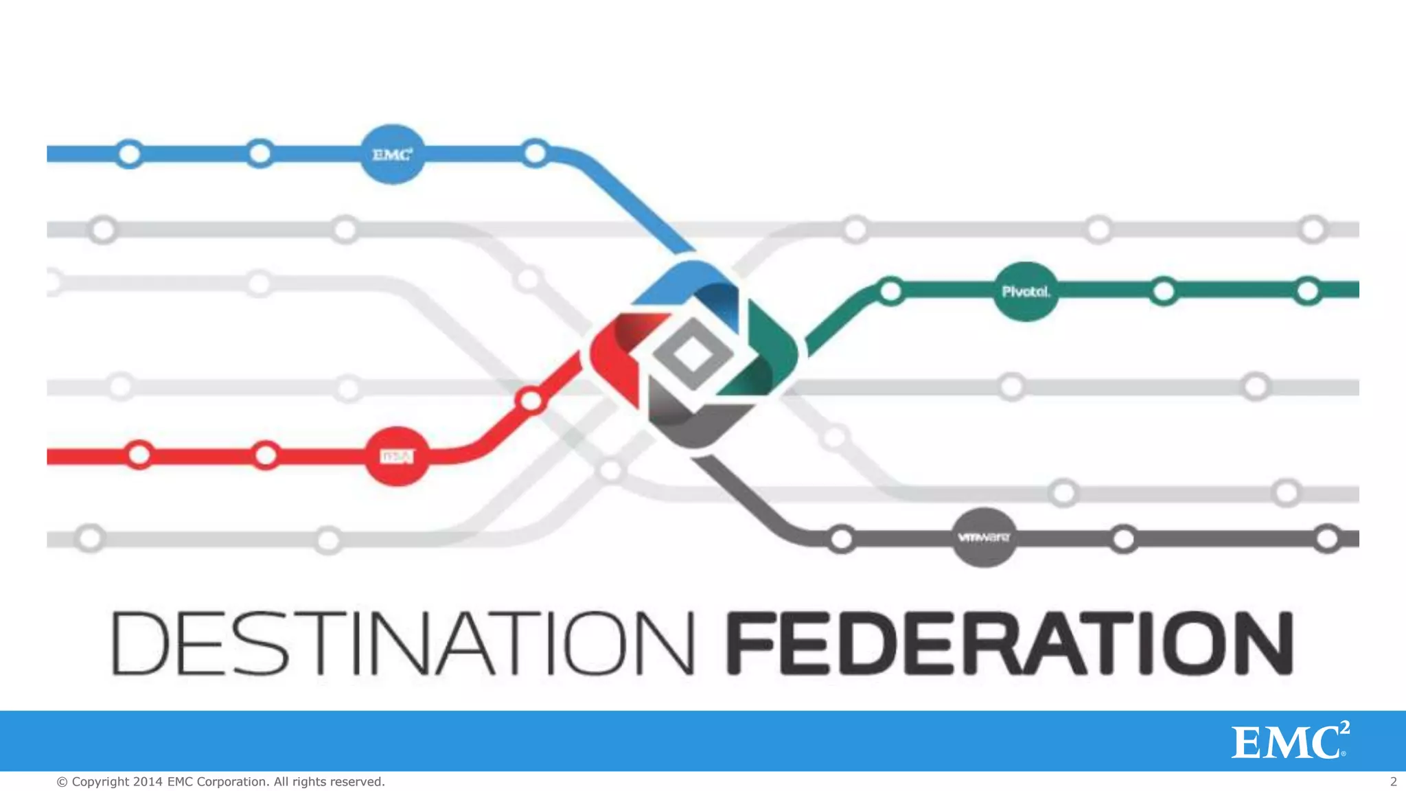 Amplexor Seminar EMC Documentum - EMC Documentum today: vision and ...