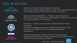 Emc ecs 2 technical deep dive workshop | PPTX