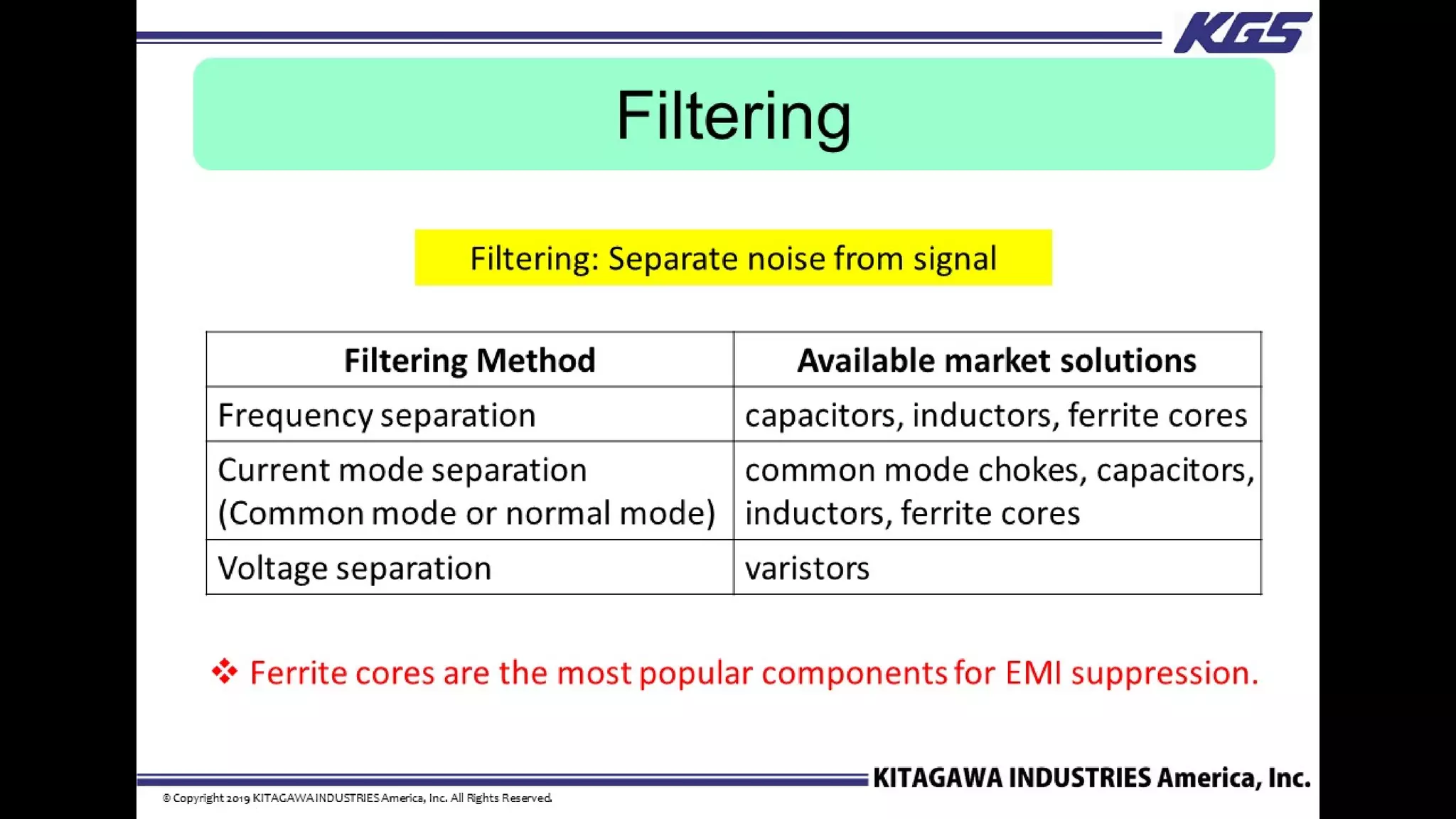 EMC Engineering Seminar - Filtering | PPT