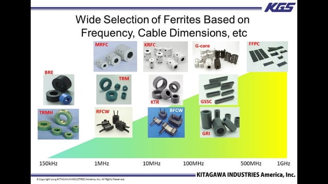 EMC Engineering Seminar - Filtering | PPT
