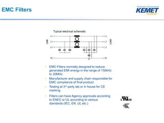 KEMET EMC Filters | PDF