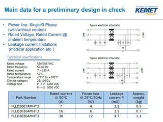KEMET EMC Filters | PDF