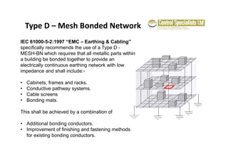 EMC for Networks - Peter Thomas, Control Specialists and Jos Knockaert ...