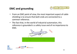 EMC for Networks - Peter Thomas, Control Specialists and Jos Knockaert ...