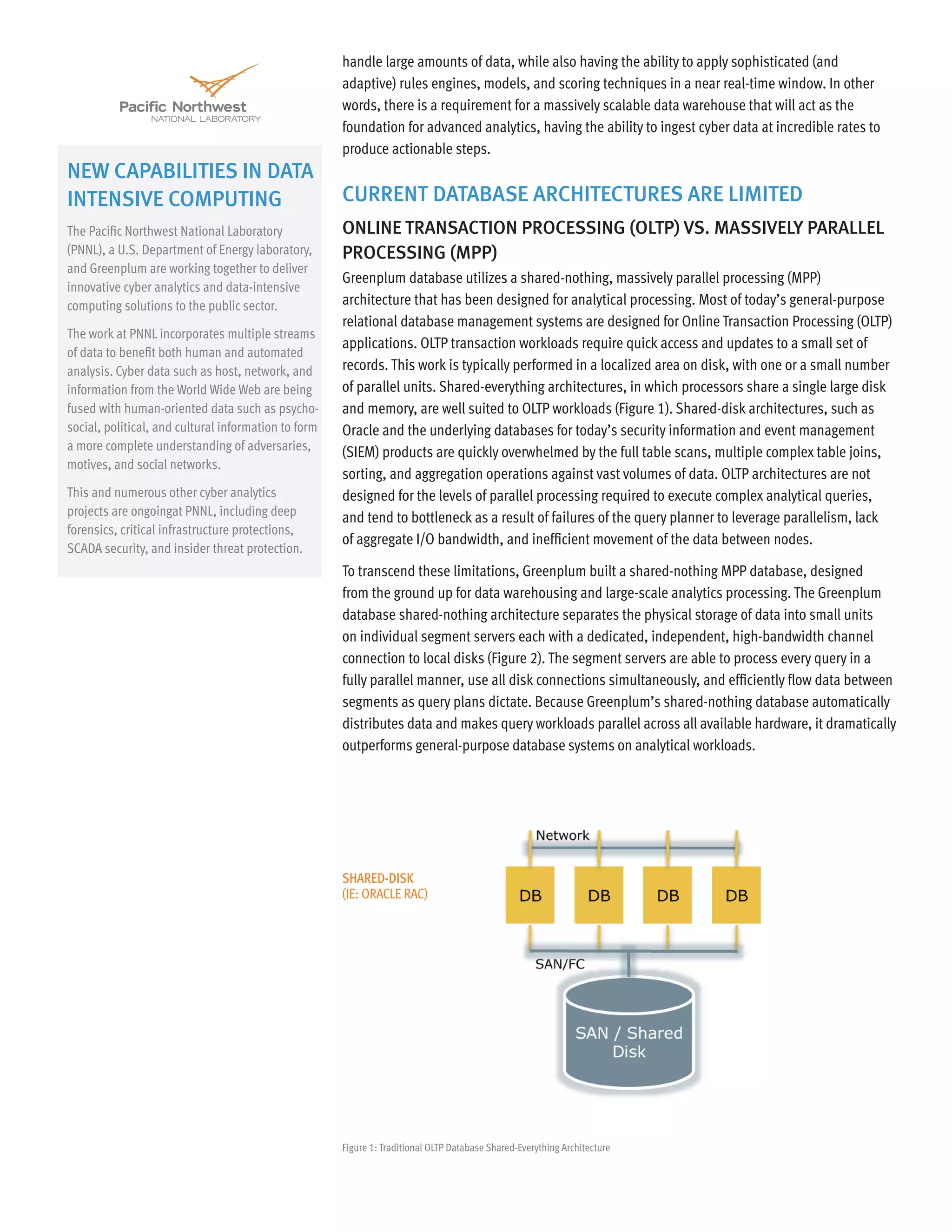 White Paper: Advanced Cyber Analytics with Greenplum Database | PDF