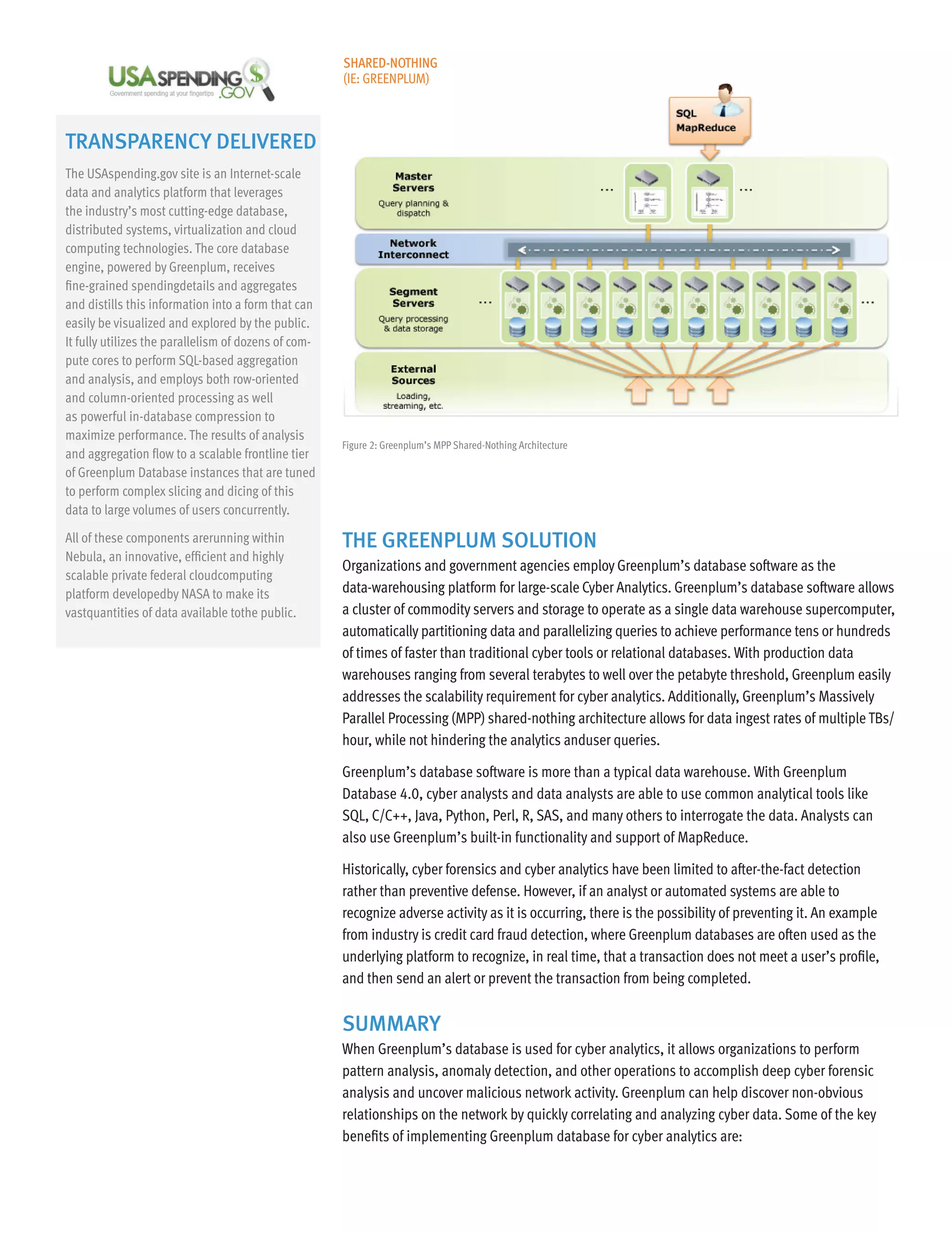 White Paper: Advanced Cyber Analytics with Greenplum Database | PDF
