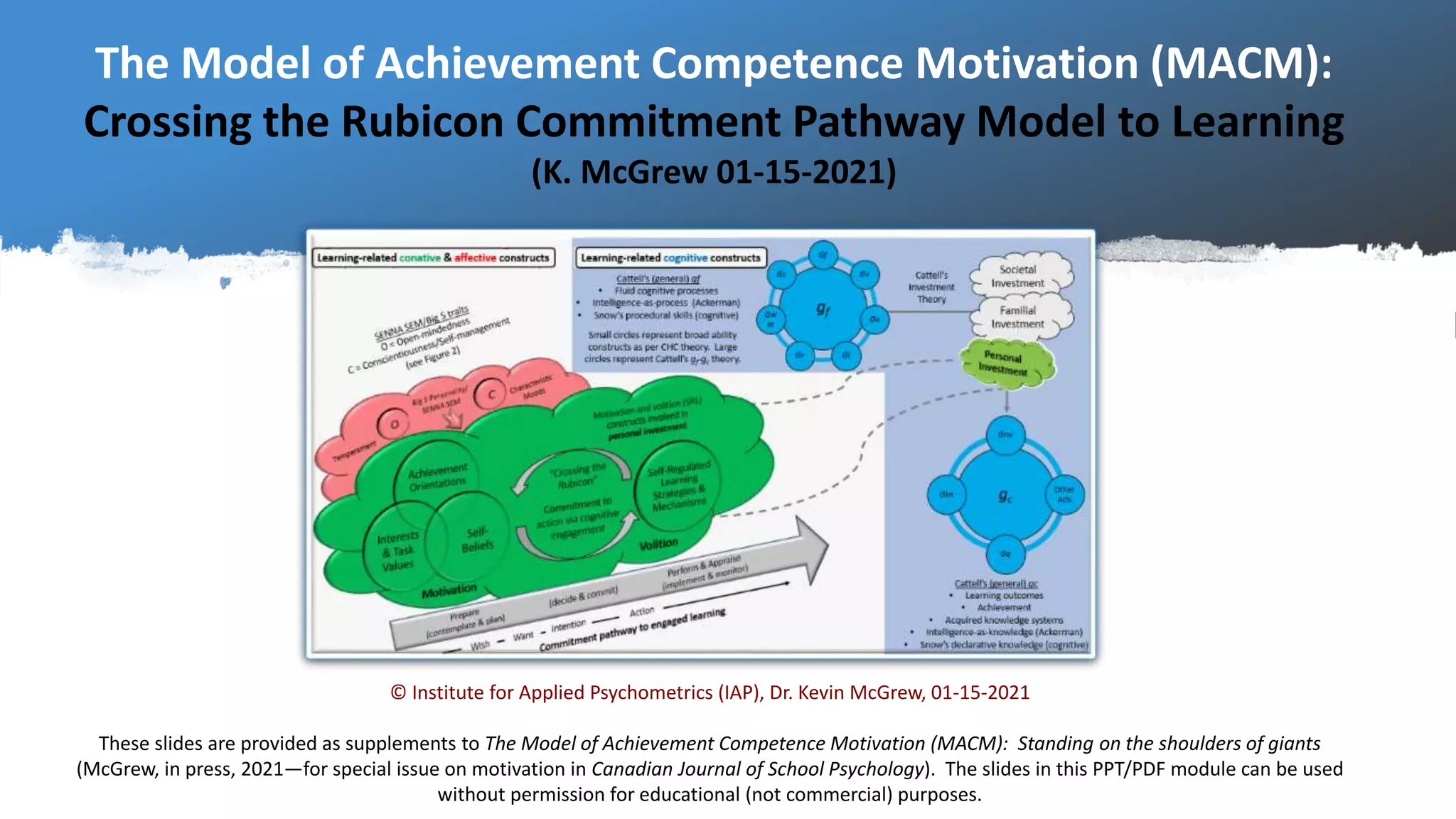The Model of Achievement Competence Motivation (MACM) Part E: Crossing ...