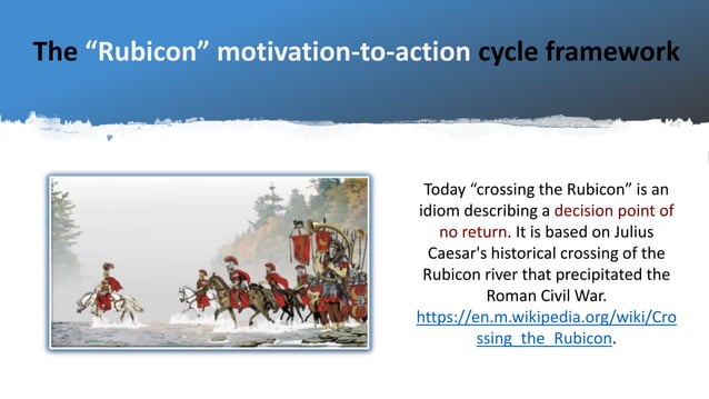 The Model of Achievement Competence Motivation (MACM) Part E: Crossing ...