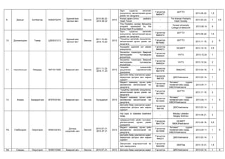 Emch nariin bagts tsag 2013 3r emneleg | PPT