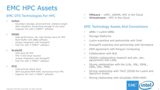 EMC in HPC – The Journey so far and the Road Ahead | PPT