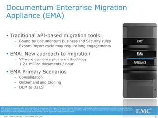 EMC Information Intelligence Group quick view | PPT