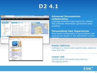 EMC Information Intelligence Group quick view | PPT
