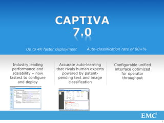 EMC Information Intelligence Group quick view | PPT